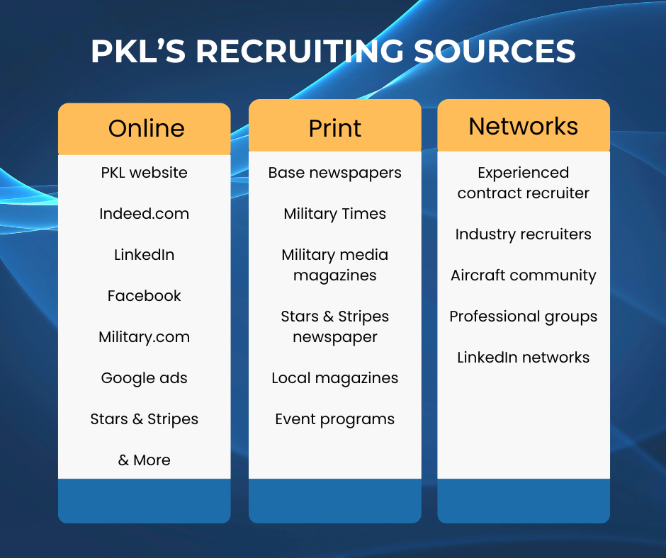 Partnering with PKL: Recruiting and Qualifying Personnel - PKL Services ...